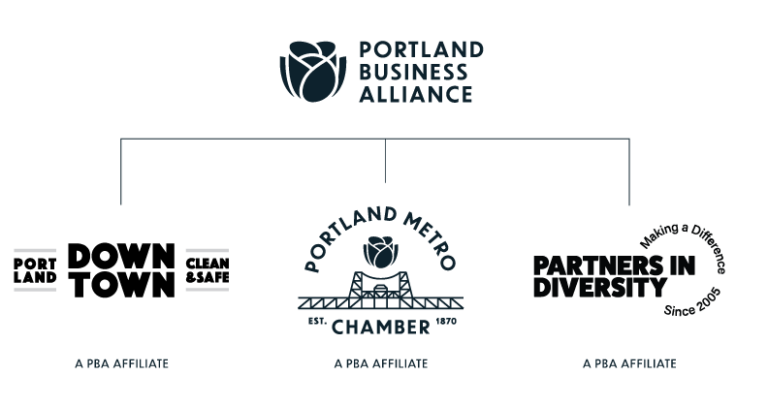 We are now the Portland Metro Chamber - Portland Metro Chamber